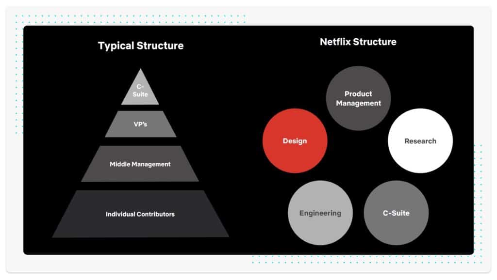 The World’s Best Software Designers - Inspirations | MobiLab
