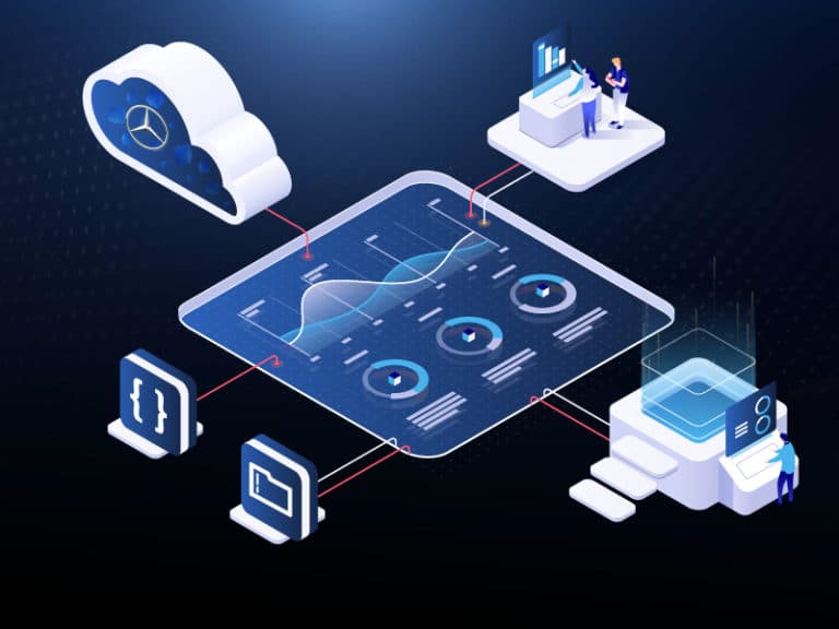 Cloud Infrastructure - Cloudmobility for DAIMLER | MobiLab