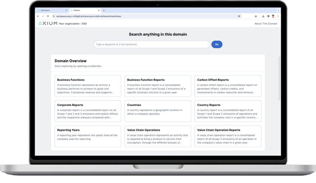 Axium | Data Integration and Ontology | MobiLab Solutions